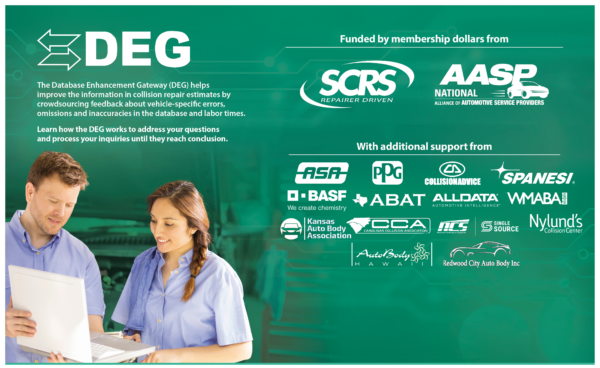 Estimating Tip: CCC/ MOTOR- Guide to Estimating 2020/ 2021 Revision ...